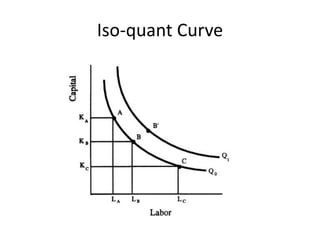 Iso quants | PPTX