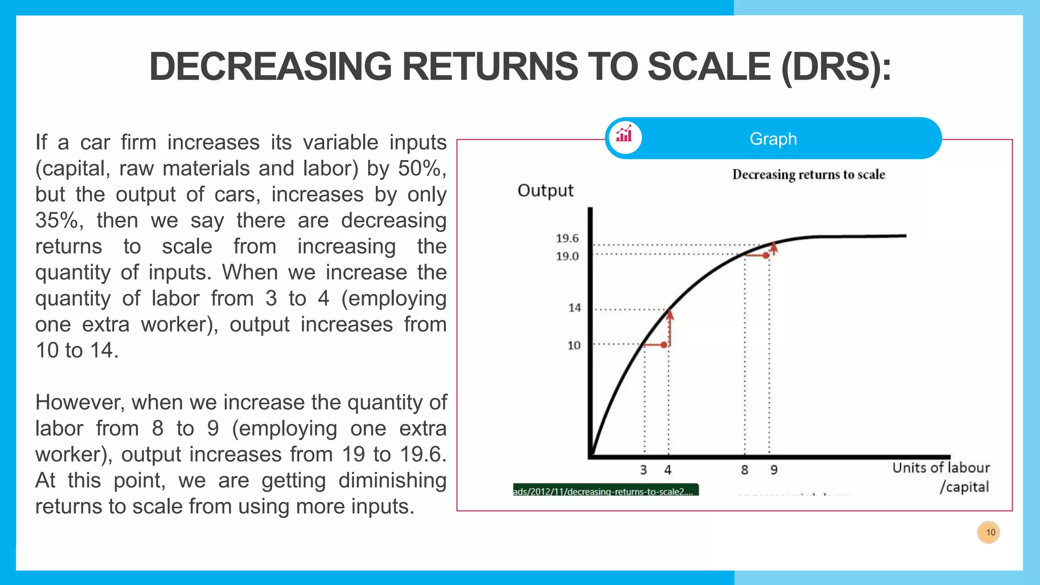 Iso quants | PPTX