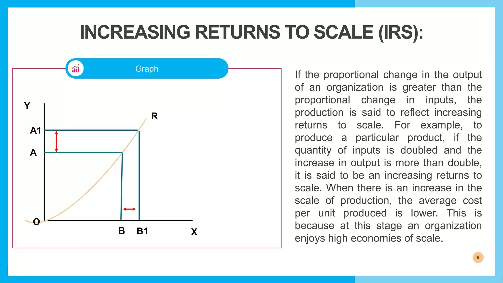Iso quants | PPTX