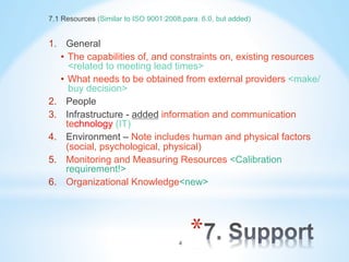 ISO - Support | PPT