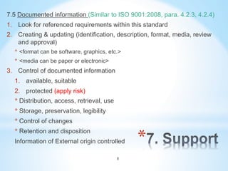 ISO - Support | PPT