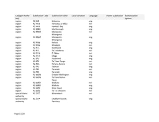 ISO-TC 46_N1121 - Corrected version - Consultation of the 2023 update ...