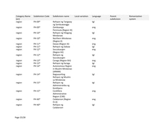 ISO-TC 46_N1121 - Corrected version - Consultation of the 2023 update ...