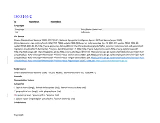 ISO-TC 46_N1121 - Corrected version - Consultation of the 2023 update ...
