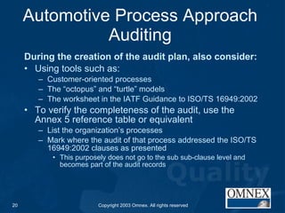 Iso ts-implementation-webinar5-17-05 | PPT
