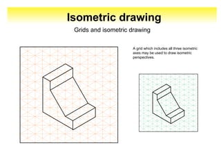 engineering drawing isometric projection | PPT
