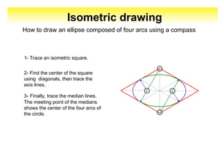engineering drawing isometric projection | PPT