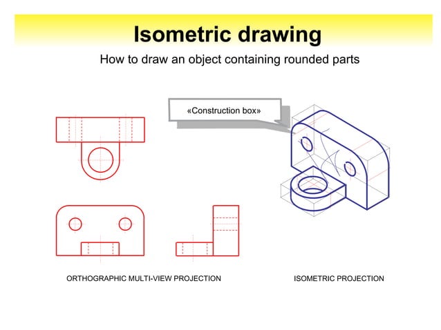 engineering drawing isometric projection | PPT | 3-D Graphics ...