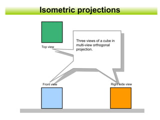 engineering drawing isometric projection | PPT