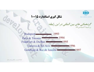 Iso 10015 intro | PPT