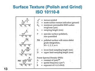 Lens Drawing best of all time that is enhanced | PPT