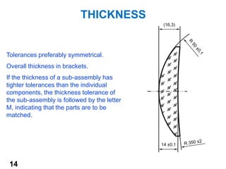 Lens Drawing best of all time that is enhanced | PDF