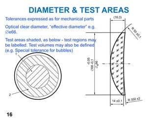 Lens Drawing best of all time that is enhanced | PDF