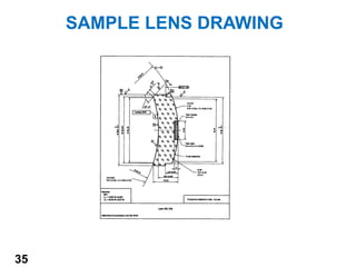 Lens Drawing best of all time that is enhanced | PDF