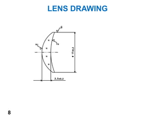 Lens Drawing best of all time that is enhanced | PDF