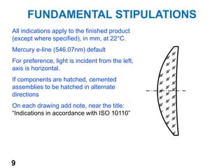 Lens Drawing best of all time that is enhanced | PDF