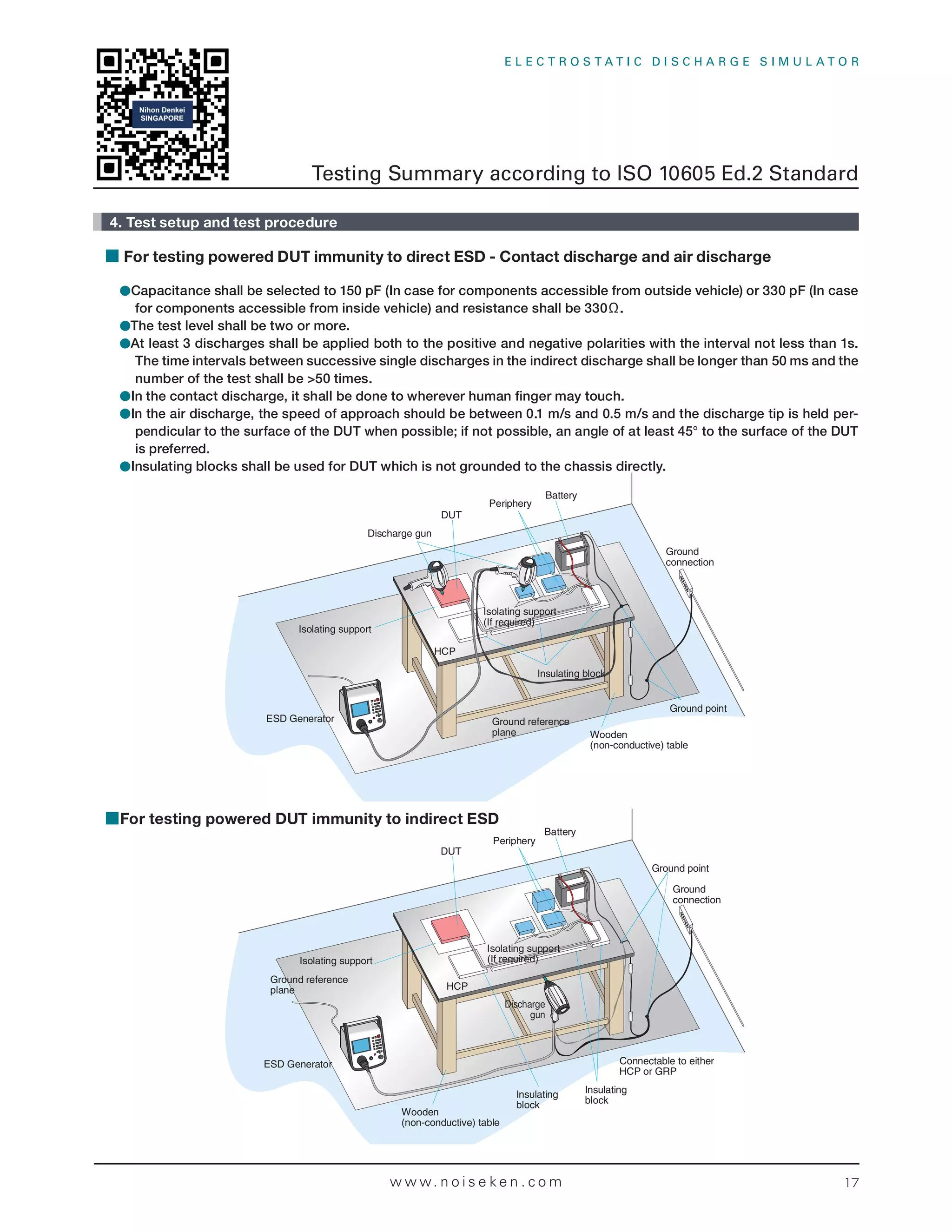 Iso10605 ed test_standard_noiseken_denkei | PDF