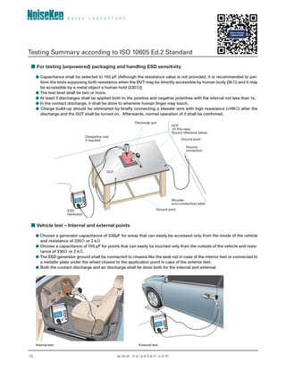 Iso10605 ed test_standard_noiseken_denkei | PDF