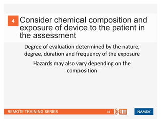 ISO 10993 Series Part 1: Evaluation and Testing In The Risk Management ...