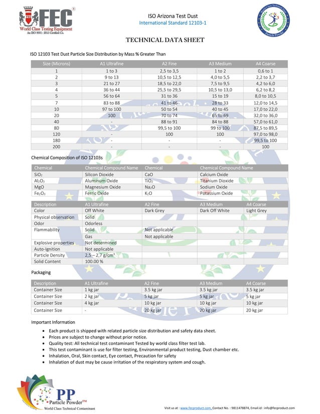 ISO 12103 Arizona Test Dust.pdf