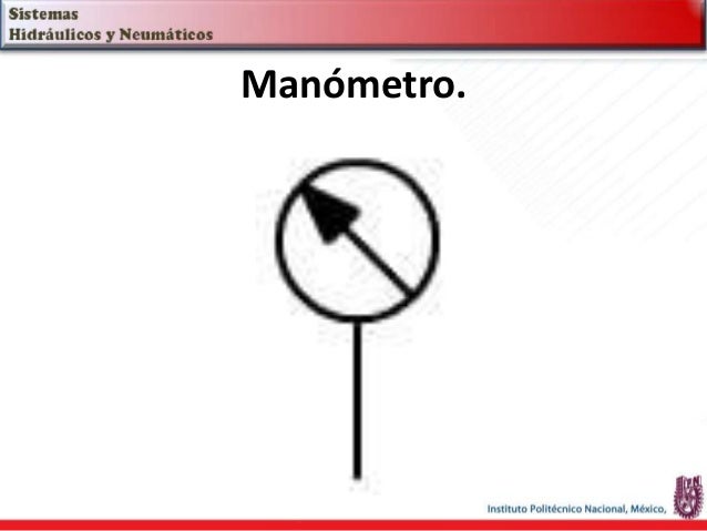 Iso 1219 1, 1219-2 m edy mantto