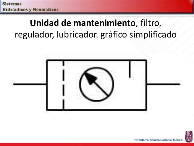 Iso 1219 1, 1219-2 m edy mantto
