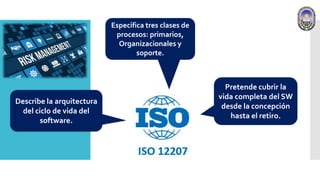 ISO 12207 presentacion ppt.pptx