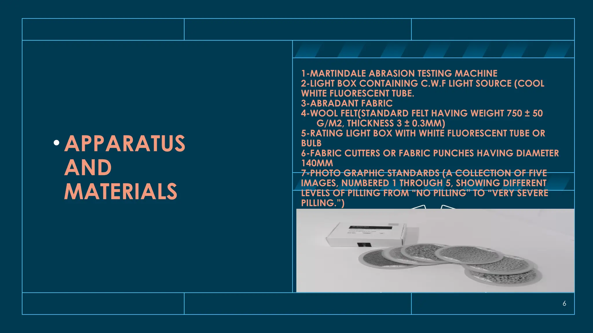 Martindale pilling, fuzzing and Matting ISO 12945-2.pptx