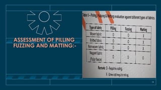 Martindale pilling, fuzzing and Matting ISO 12945-2.pptx