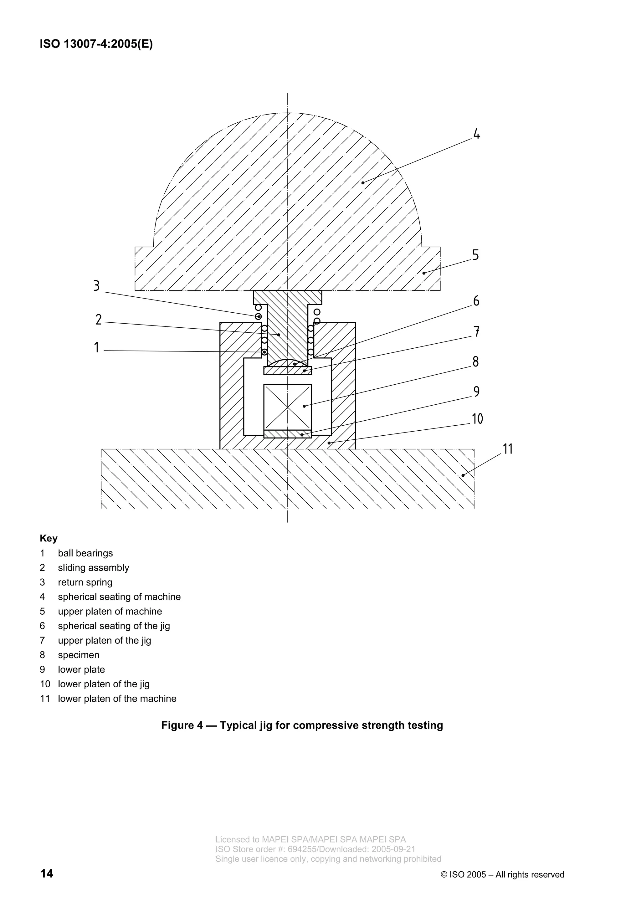 ISO 13007 Part 4.pdf