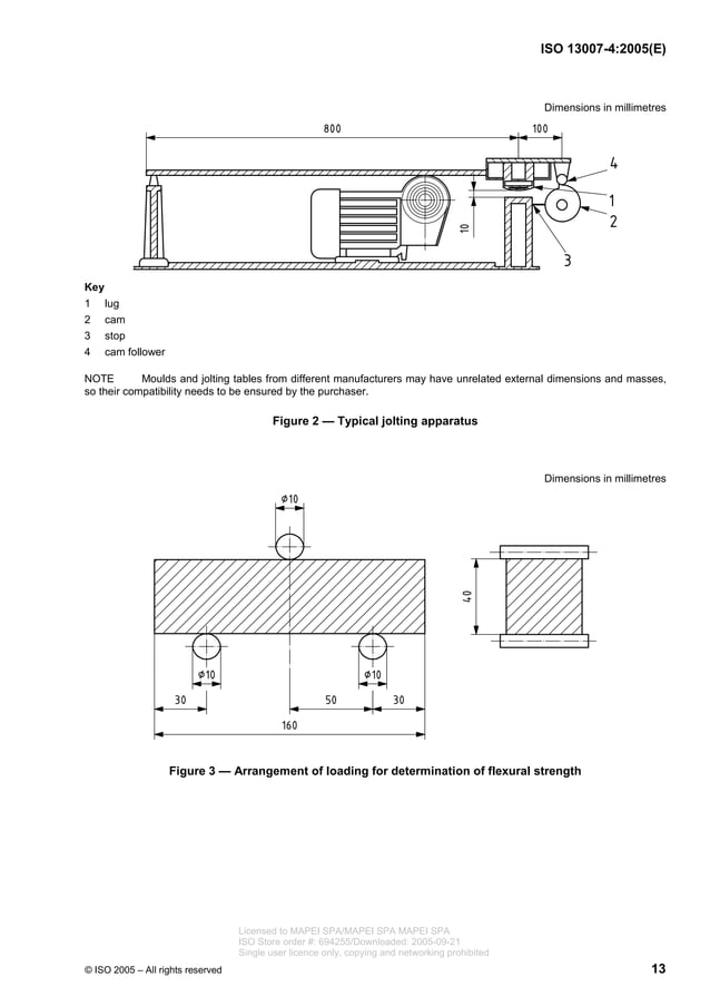 ISO 13007 Part 4.pdf