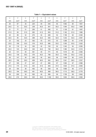 ISO 13007 Part 4.pdf