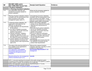 ISO 13485-2003 Generic Checklist.doc