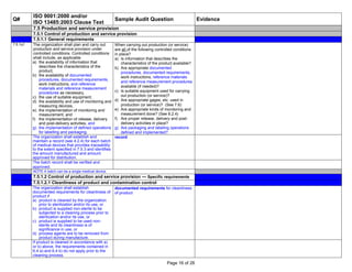 ISO 13485-2003 Generic Checklist.doc