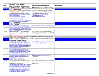 ISO 13485-2003 Generic Checklist.doc