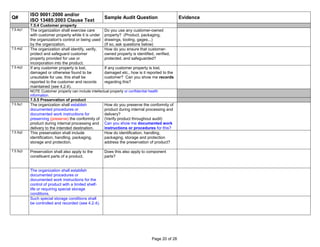 ISO 13485-2003 Generic Checklist.doc