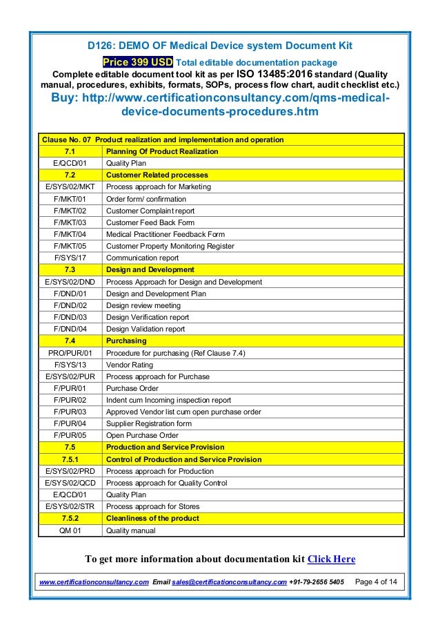 ISO 13485 Documentation Kit | PDF