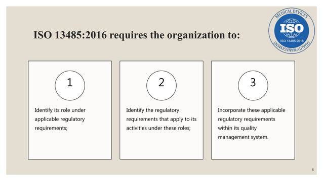 ISO 13485: Quality Management System for Medical Device | PPTX ...