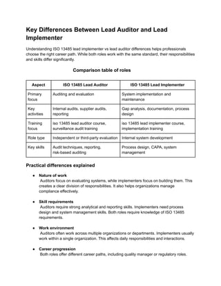 ISO 13485 Lead Auditor vs Lead Implementer: Key Differences | PDF