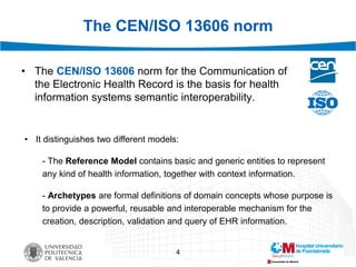 Implementation of a CEN/ISO 13606 Platform for Medicines Reconciliation ...