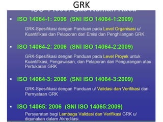 Iso 14000 series | PPTX
