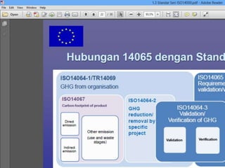 Iso 14000 series | PPTX