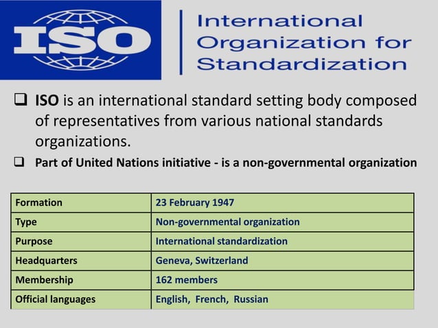 ISO 9001:2005 The Quality Management System | PPTX