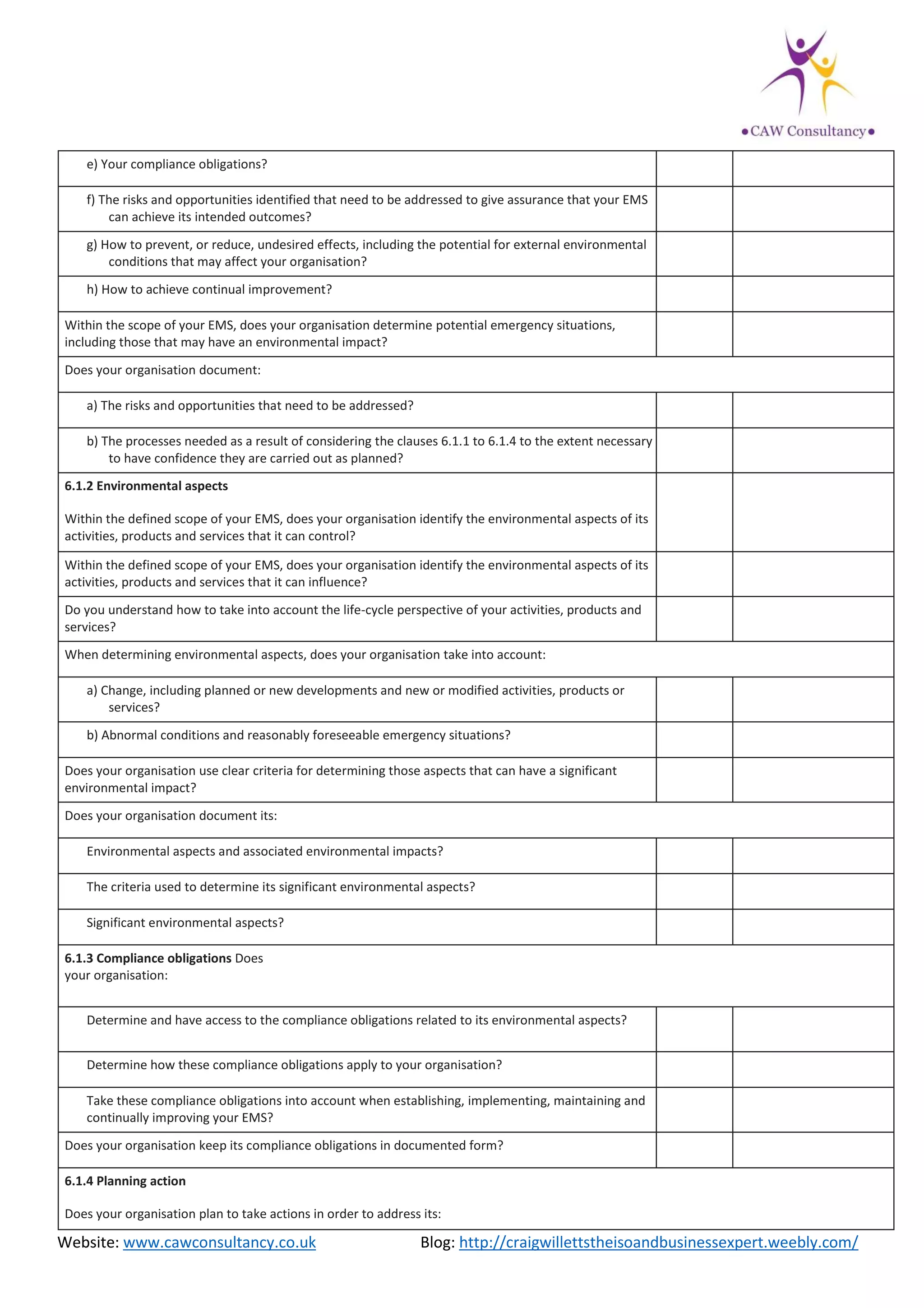 Iso 14001:2015 Checklist | PDF