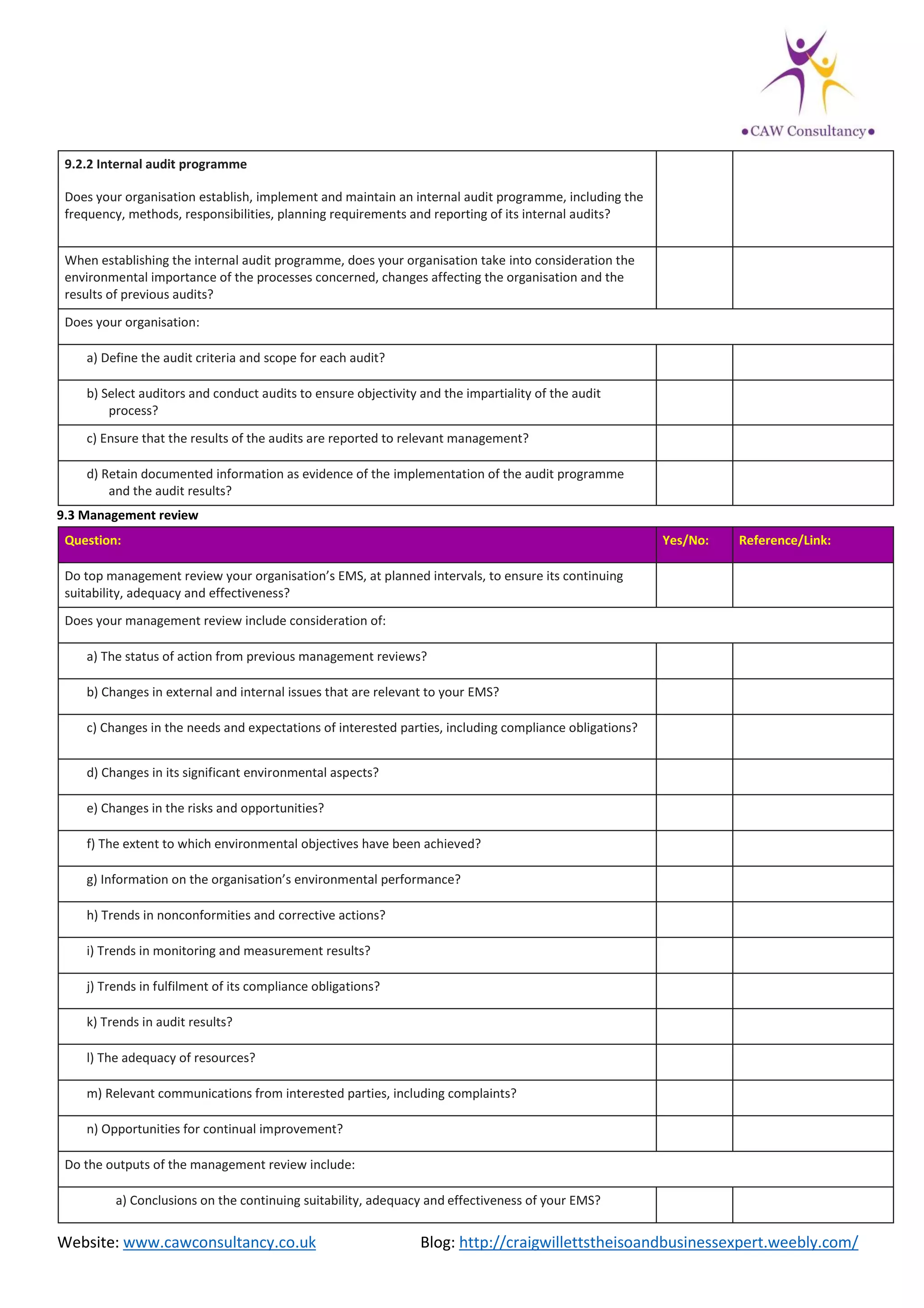 Iso 14001:2015 Checklist | PDF