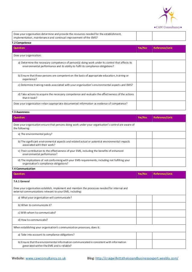 Iso 14001:2015 Checklist