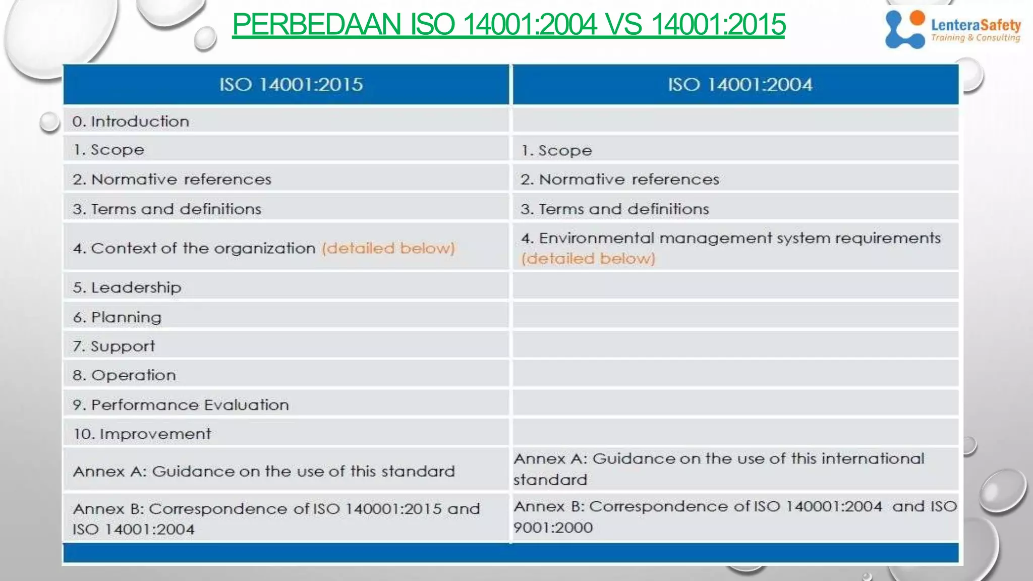 ISO 14001-2015.pptx