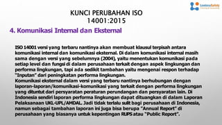 ISO 14001-2015.pptx