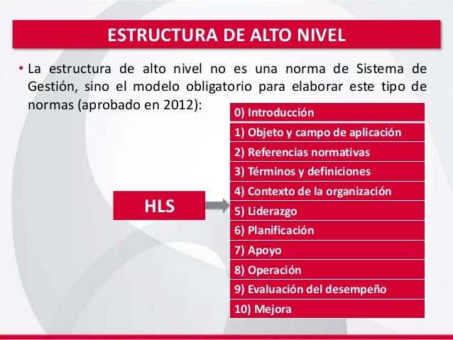 Iso 14001 2015 estructura de alto nivel