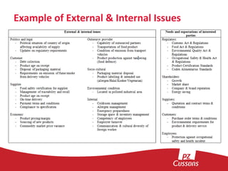 ISO 14001-2015 Preparation.pptx